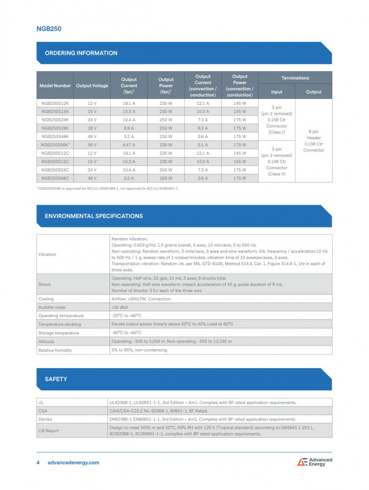 NGB250 series datasheet page 4
