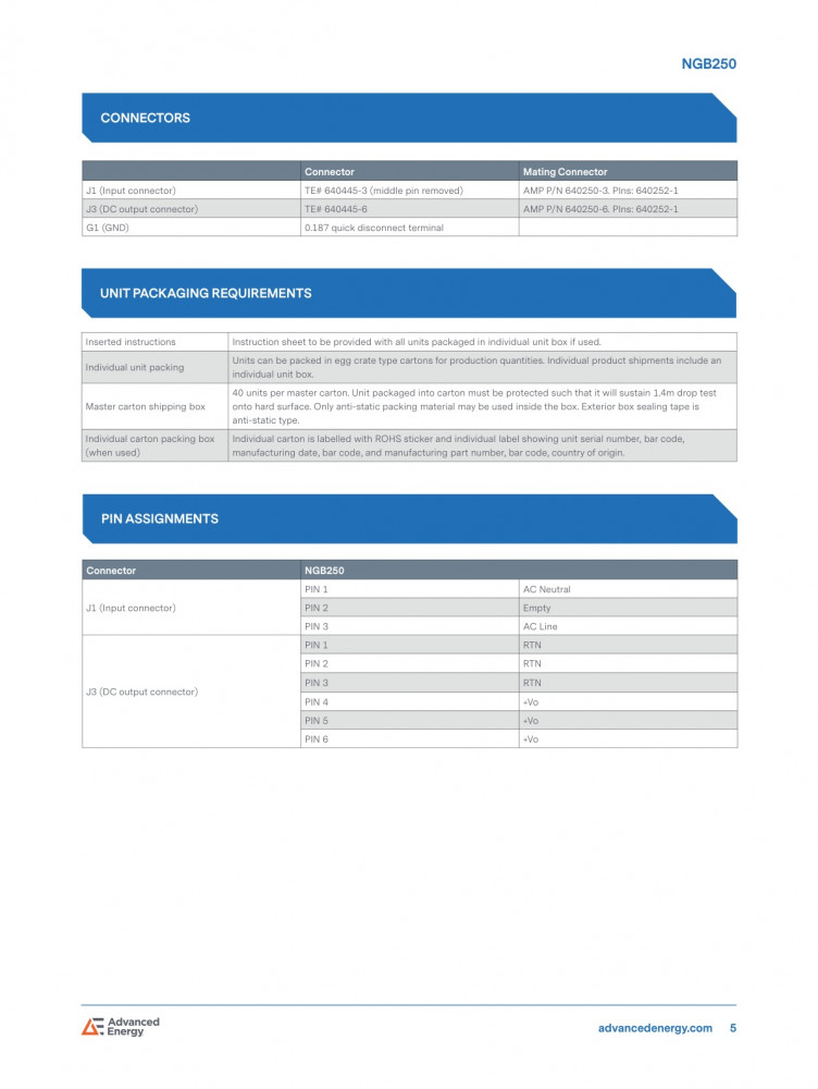 NGB250 series datasheet page 5