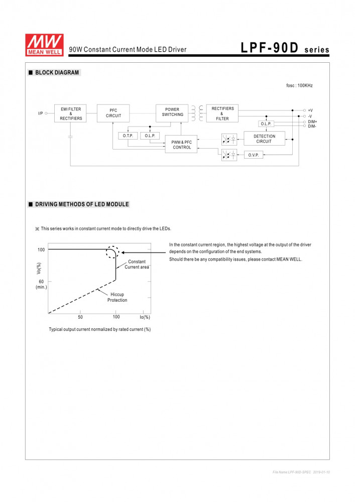 LPF-90D series datasheet page 3