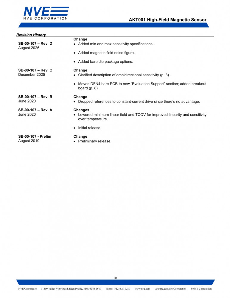 AKT001 technical document page 10