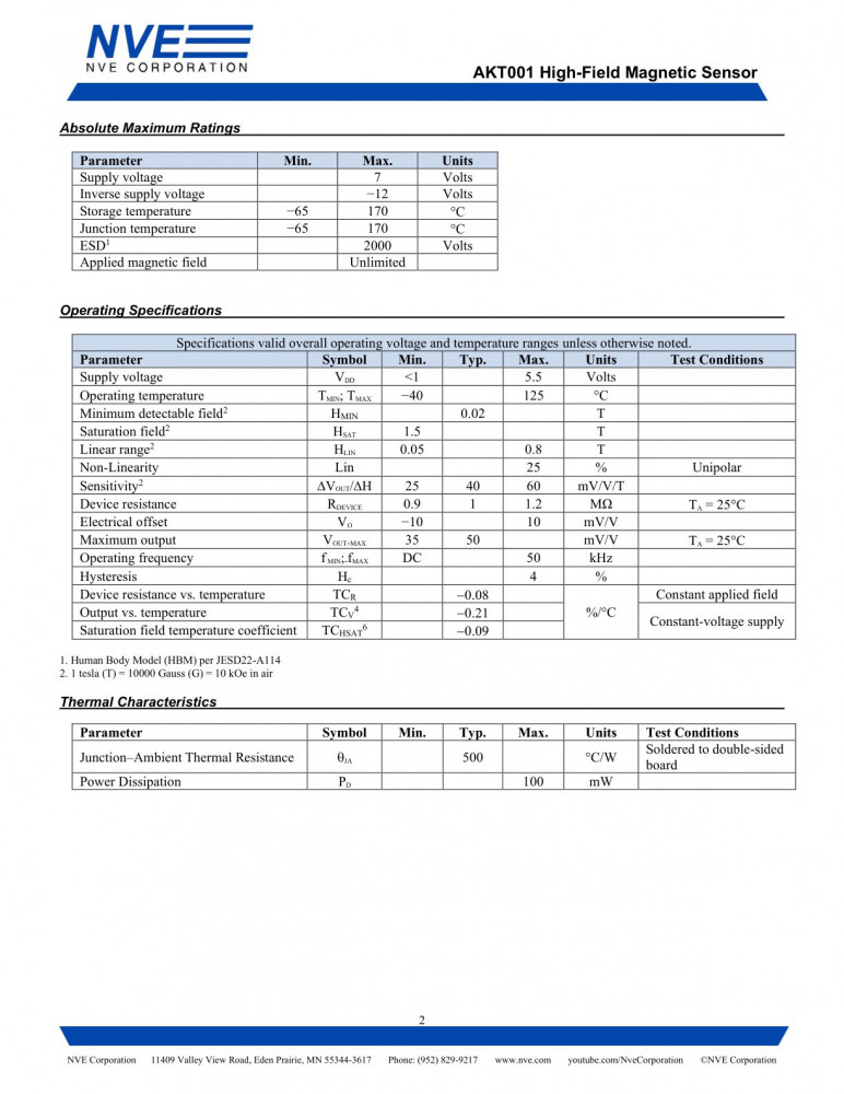 AKT001 technical document page 2