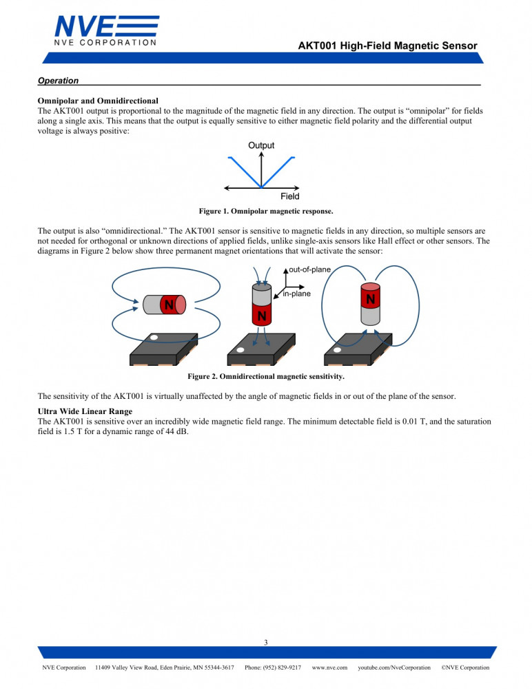 AKT001 technical document page 3