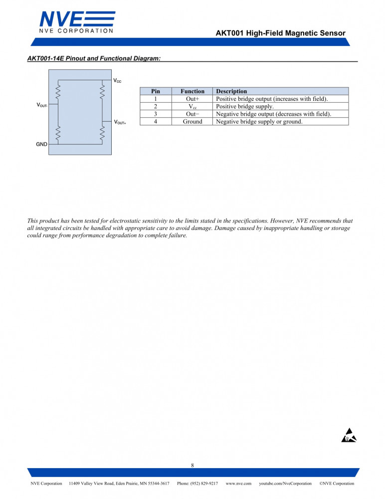 AKT001 technical document page 8