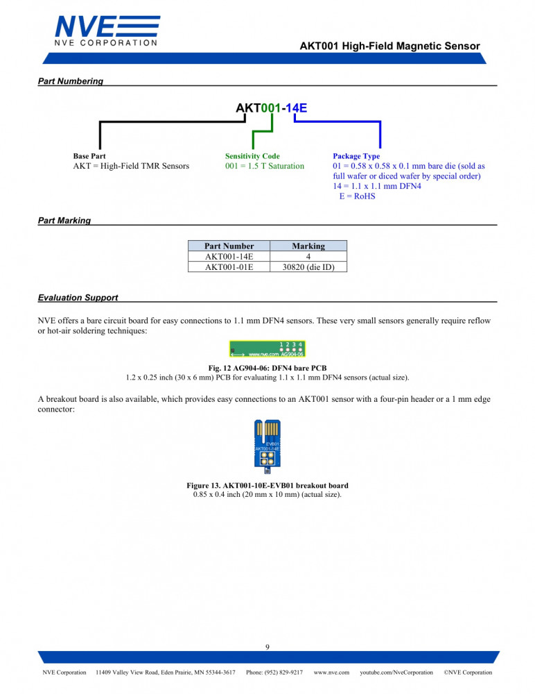 AKT001 technical document page 9
