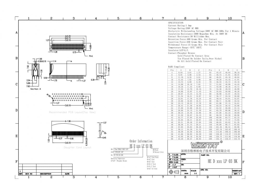 HED34LP03BK technical document preview