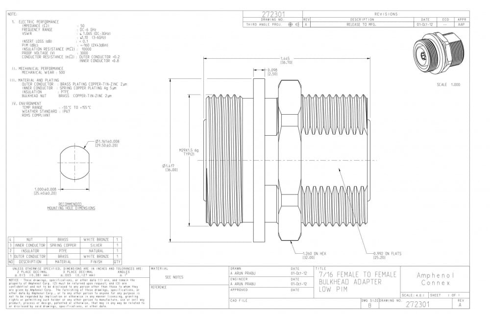 Amphenol 272301 technical document preview