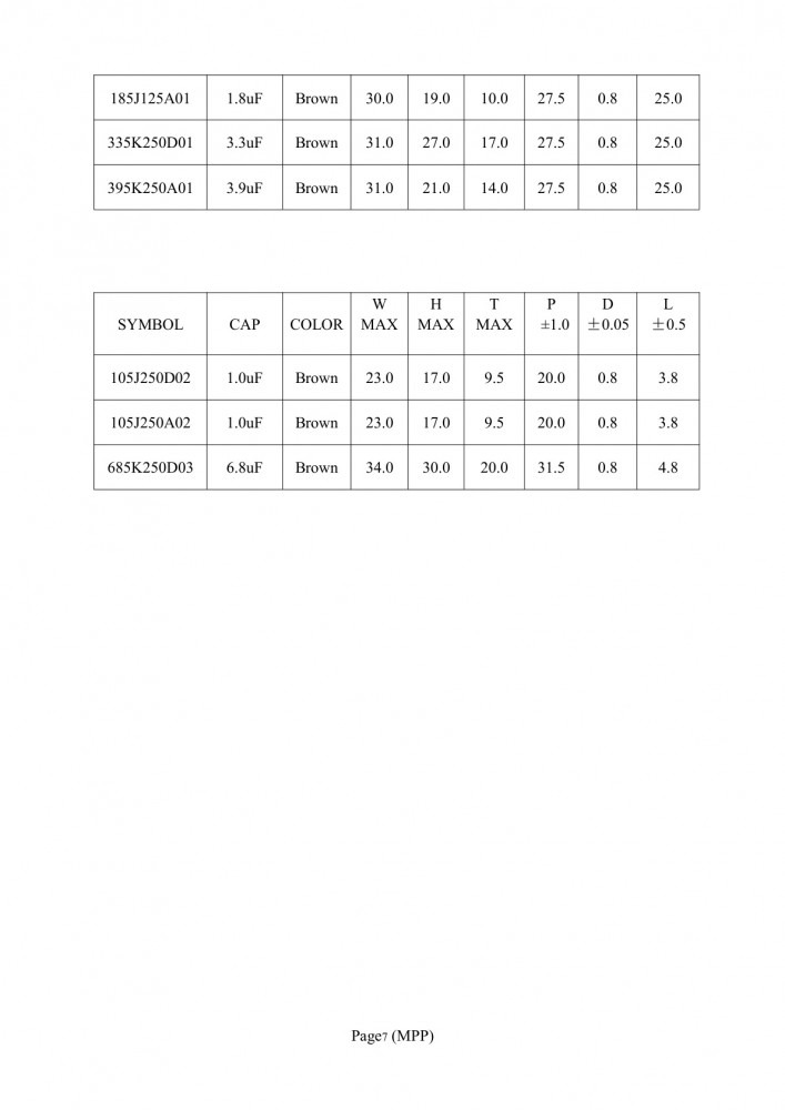 Jimson MPP specification page 8