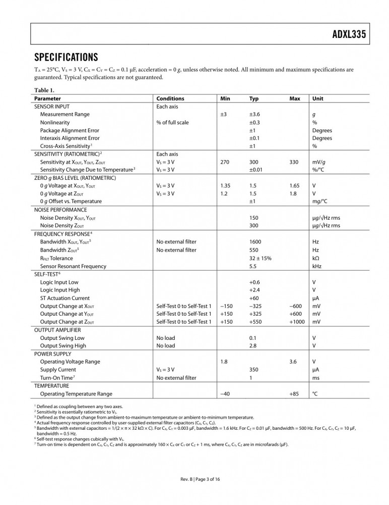 SEN-09269 datasheet page 3