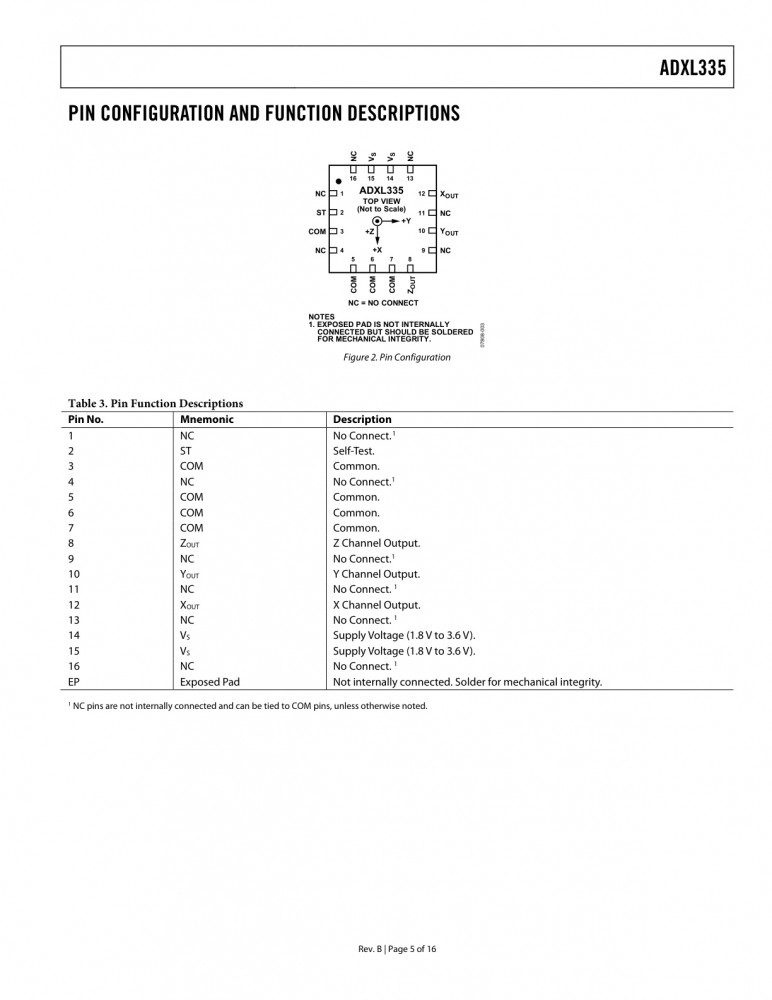 SEN-09269 datasheet page 5