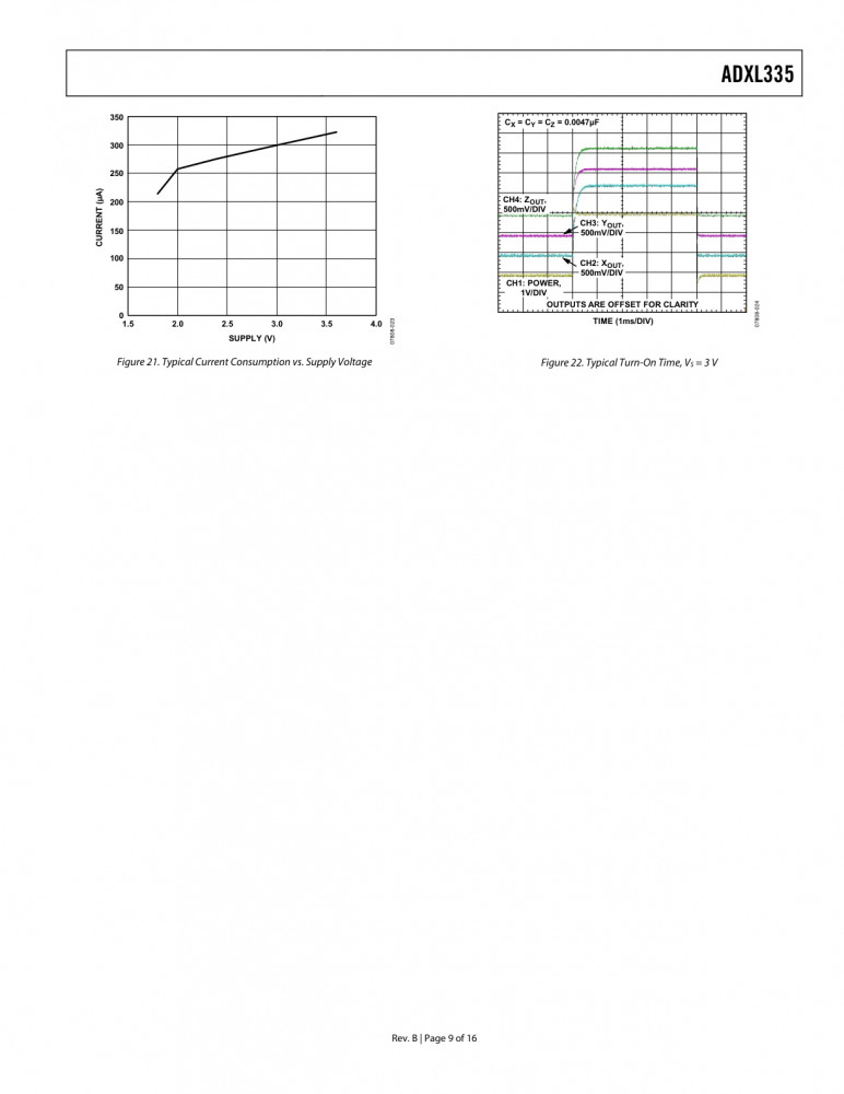 SEN-09269 datasheet page 9