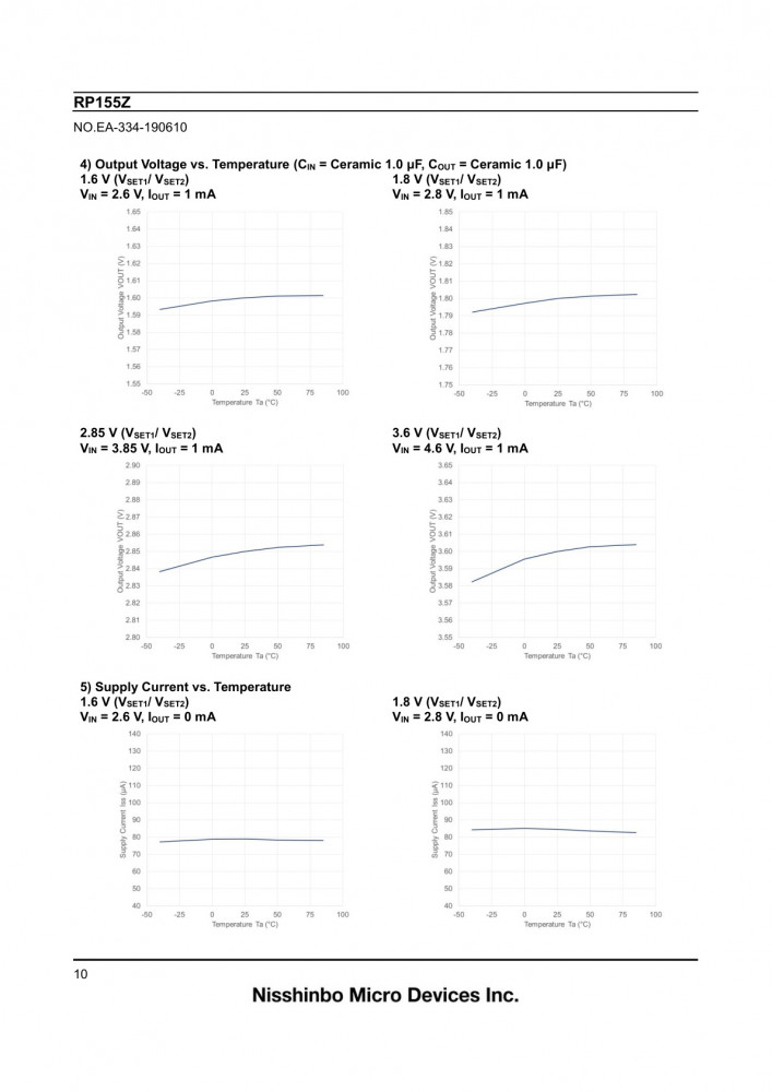RP155 datasheet page 10