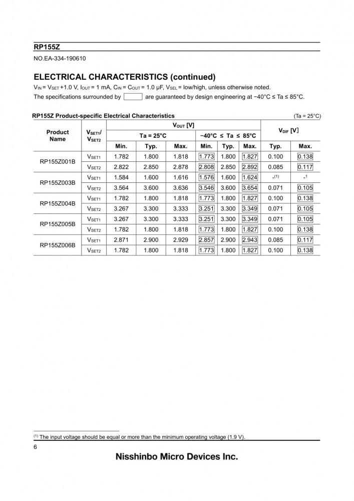 RP155 datasheet page 6