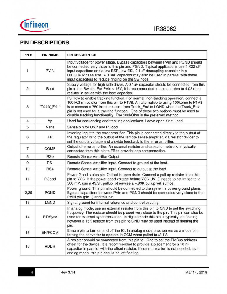 IR38062 datasheet page 4