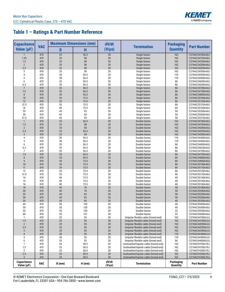 KEMET C27 datasheet page 4