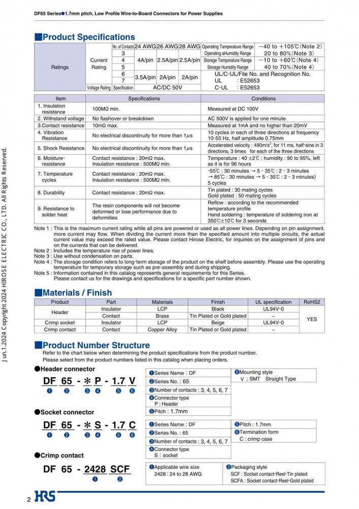 HRS DF65 series datasheet page 2
