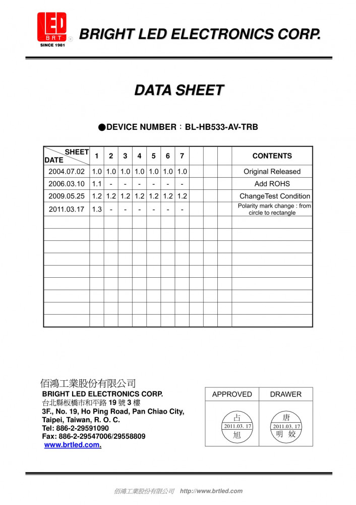 BL-HB533-AV-TRB datasheet page 1