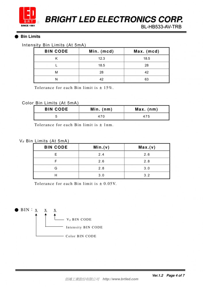 BL-HB533-AV-TRB datasheet page 5