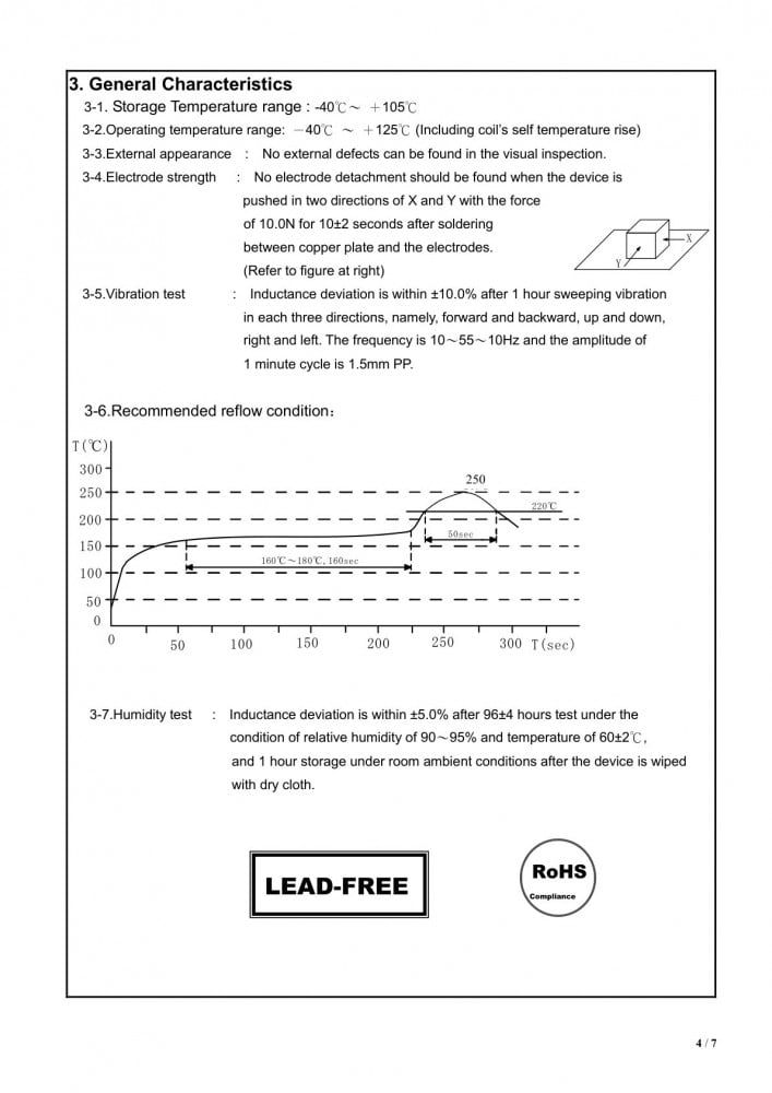 CR4015-4R7M specification page 4