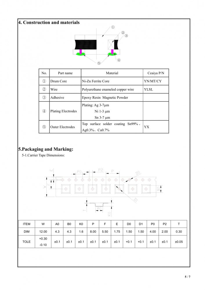 CR4015-4R7M specification page 5