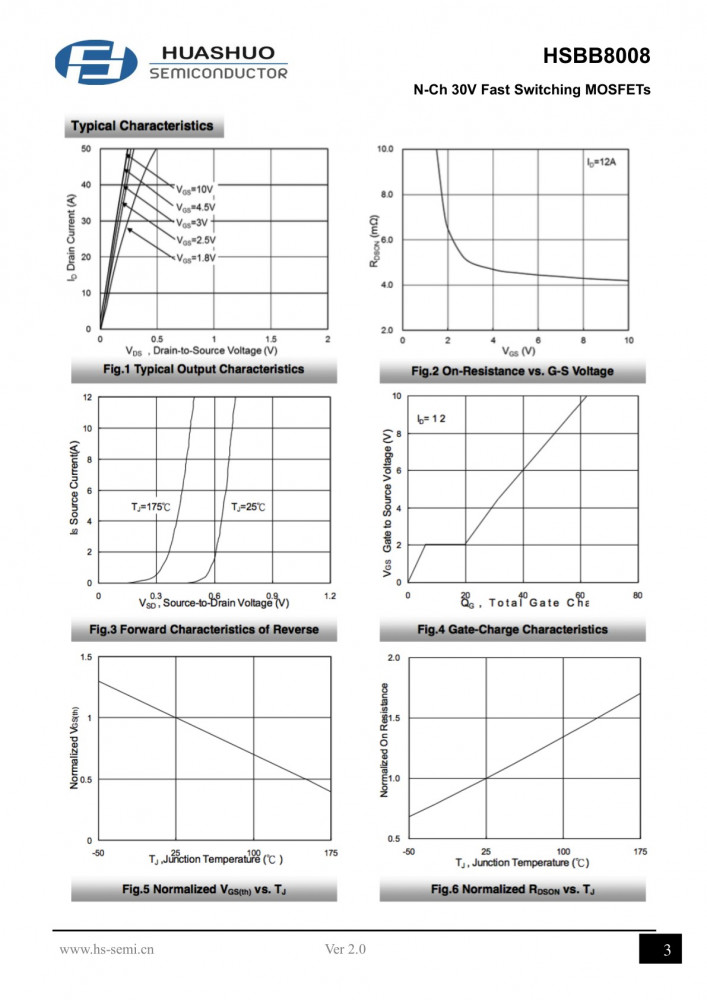 HSBB8008 datasheet page 3