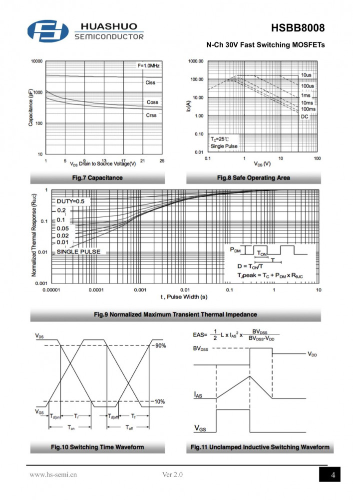 HSBB8008 datasheet page 4