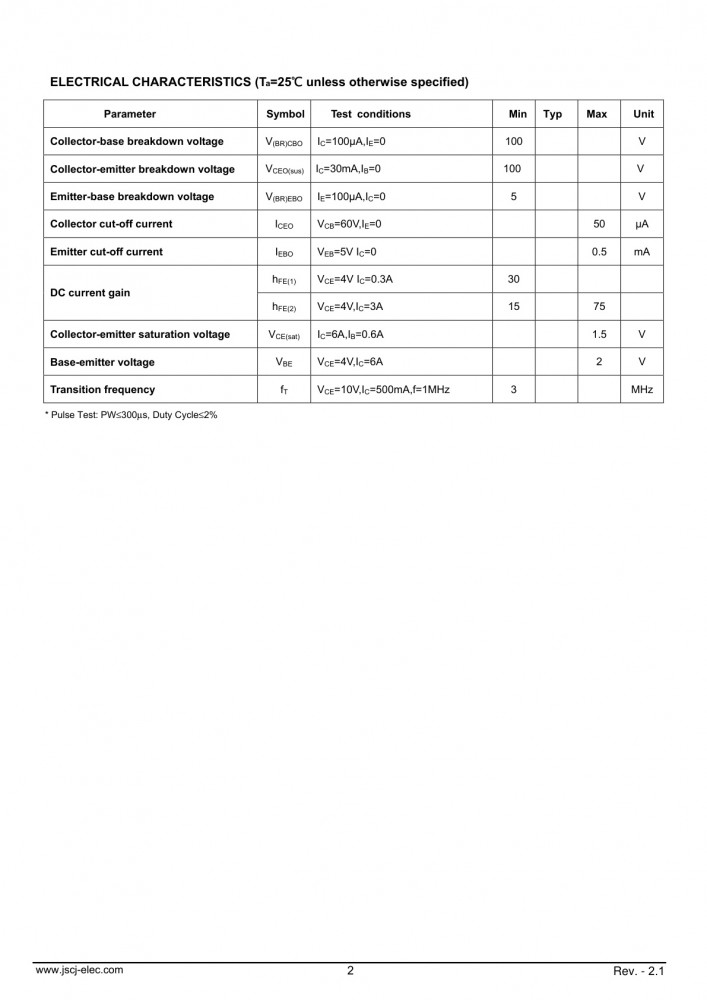 MJD41C datasheet page 2