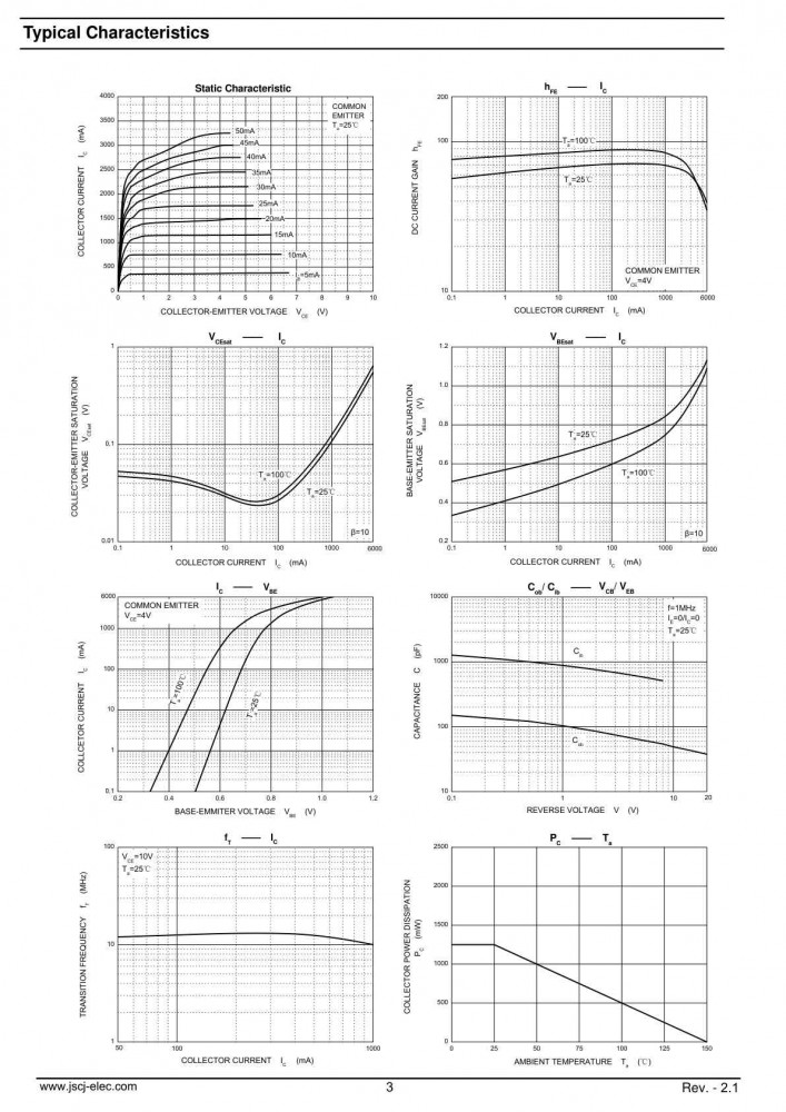 MJD41C datasheet page 3