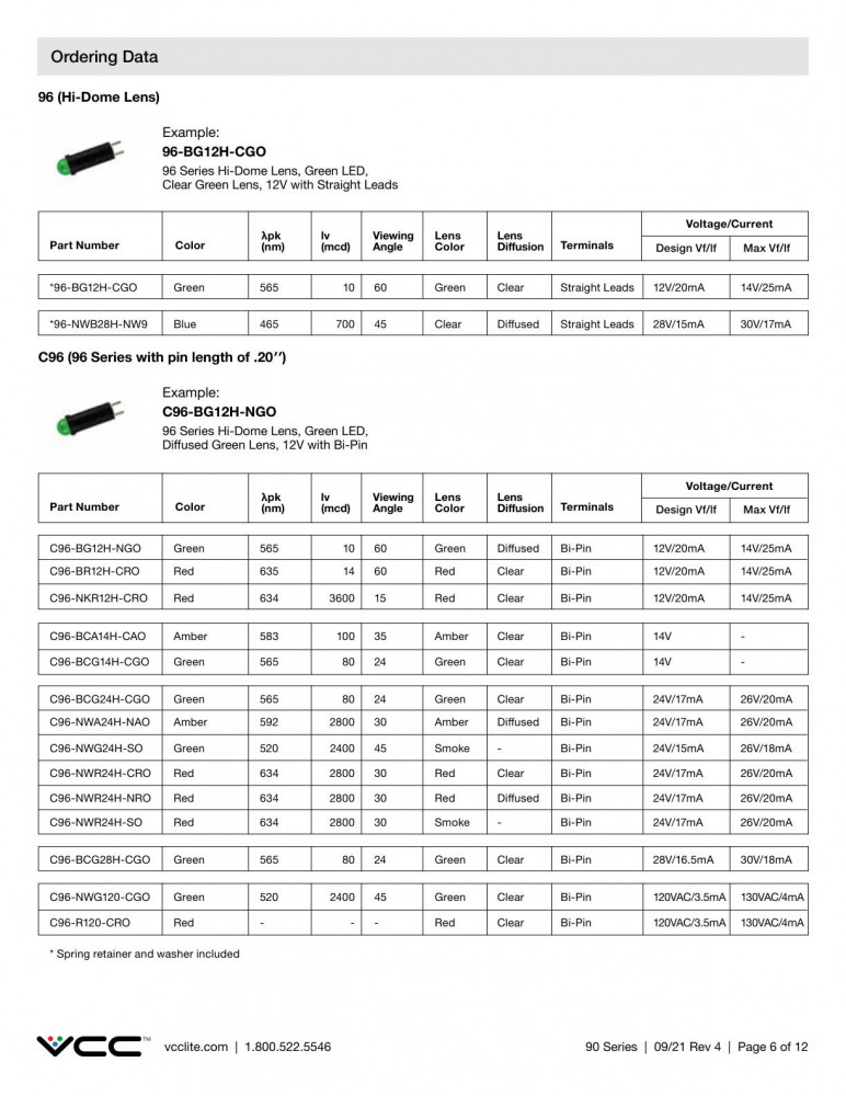VCC 90 Series document page 6