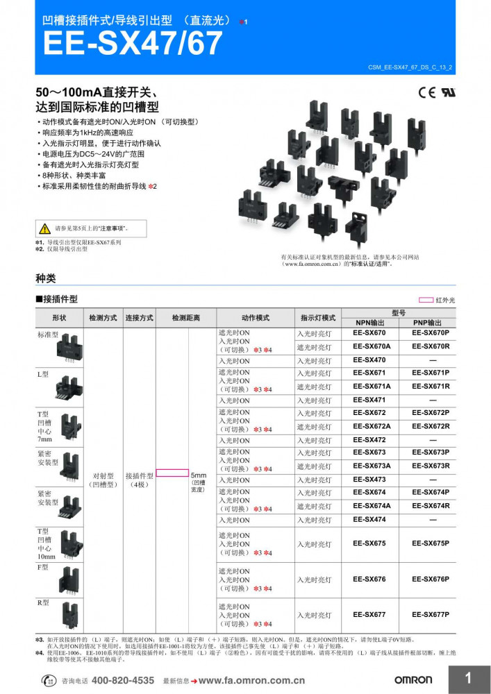 EE-SX670 datasheet page 1