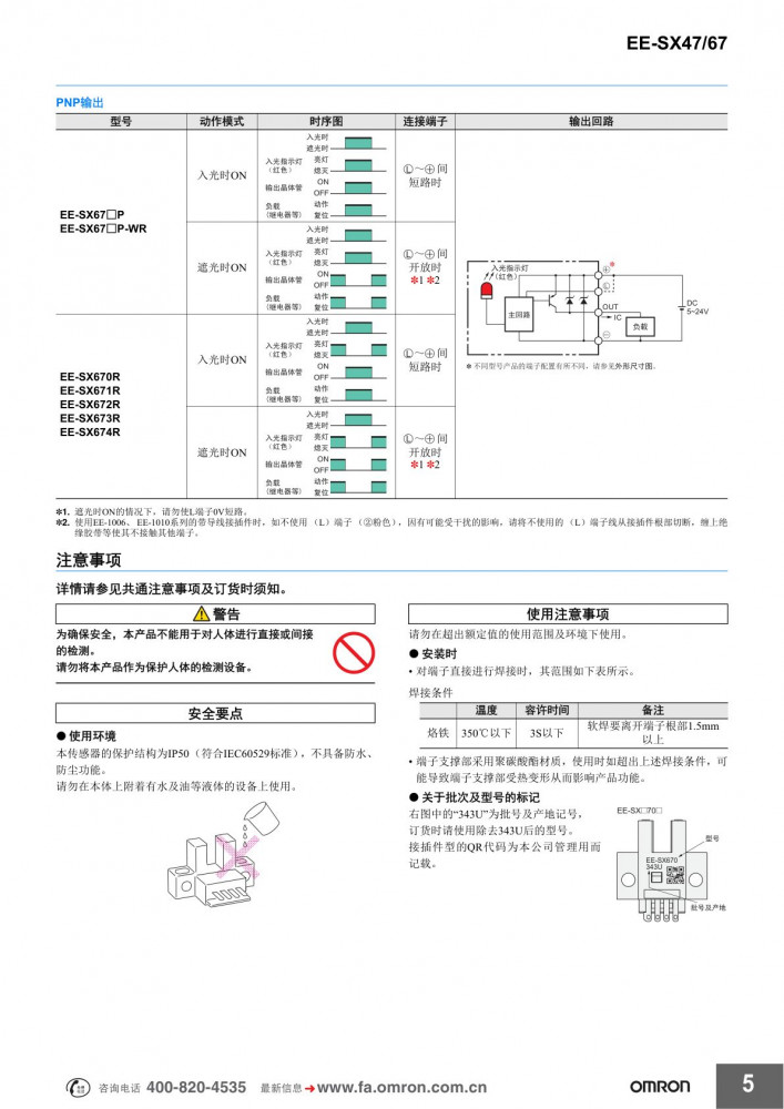 EE-SX670 datasheet page 5