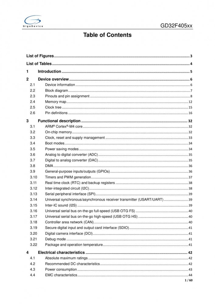 GD32F405xx datasheet page 2