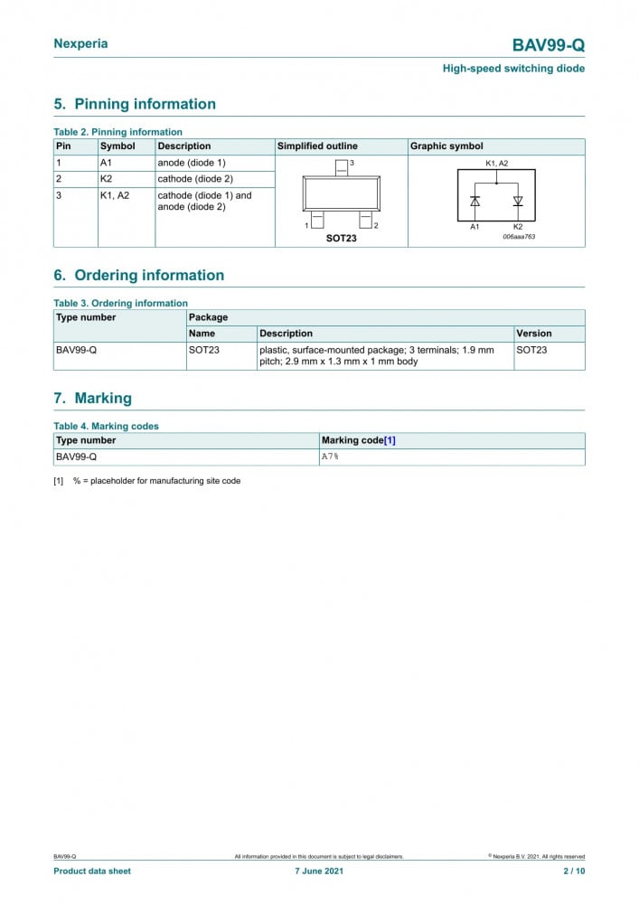 BAV99-QVL datasheet page 2