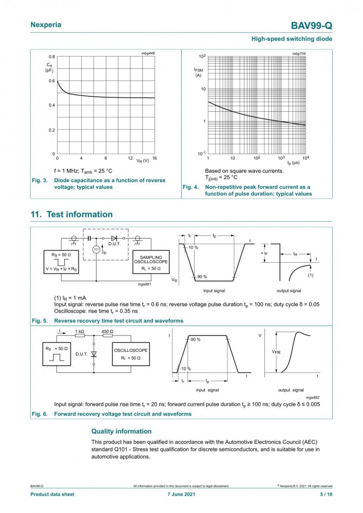BAV99-QVL datasheet page 5