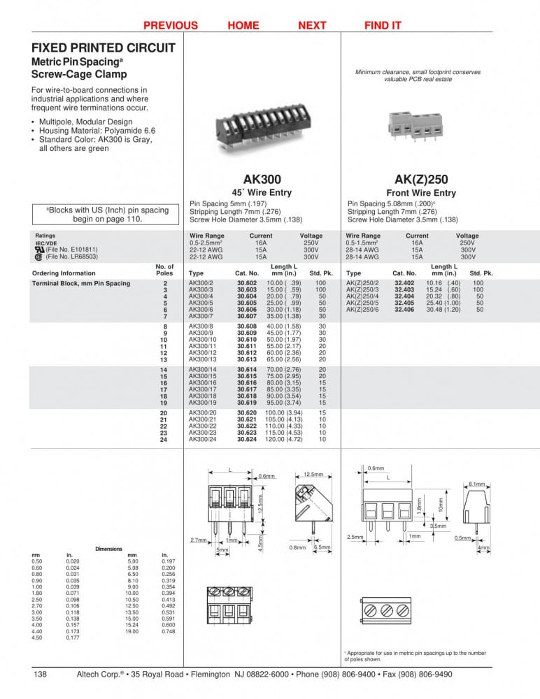 Altech terminal block catalogue page 5