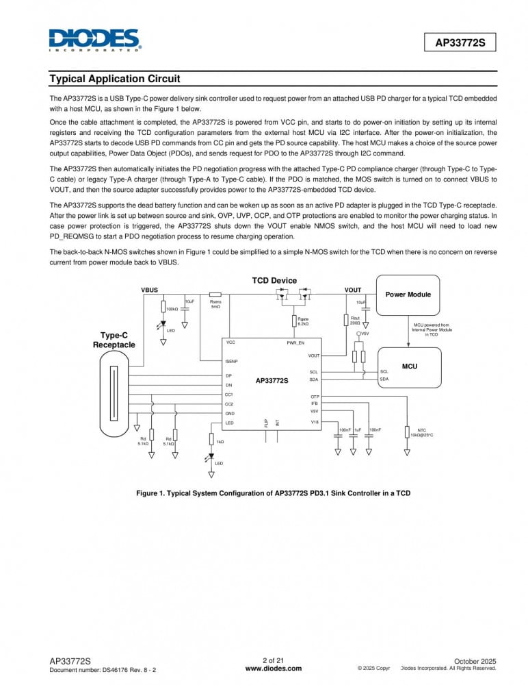AP33772S datasheet page 2