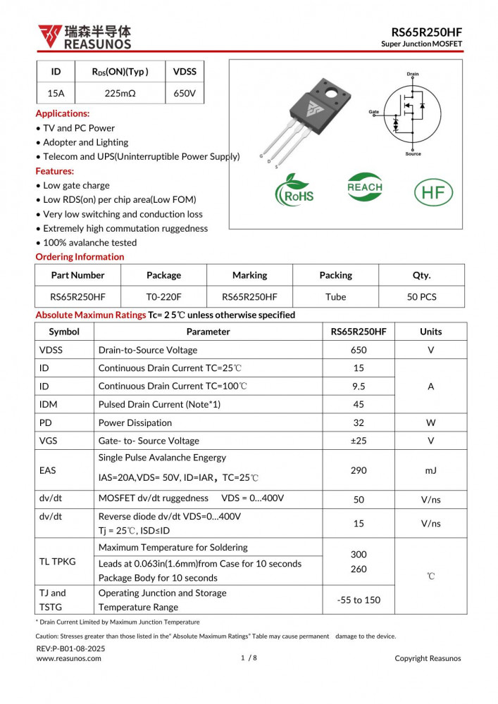 RS65R250HF datasheet page 1