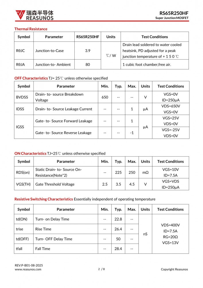 RS65R250HF datasheet page 2