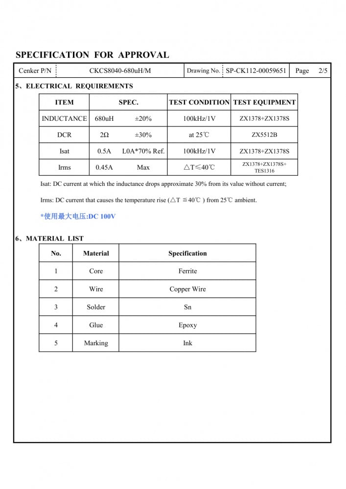 CKCS8040-680uH/M material and test data