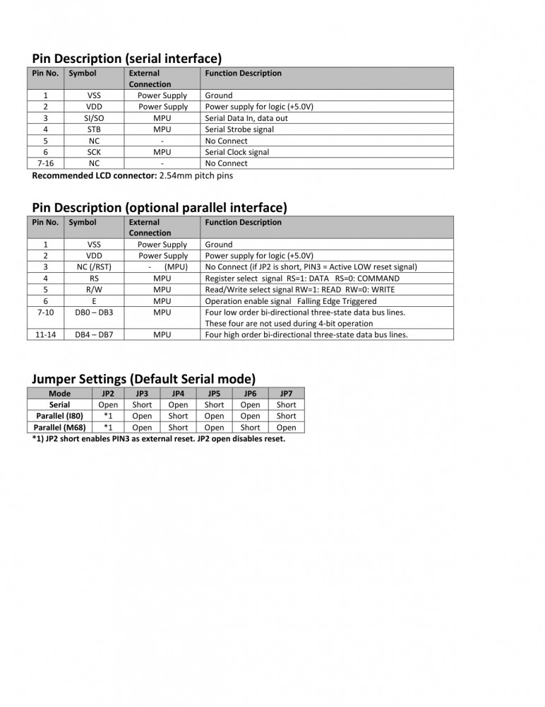M0220MD-202MDAR1-1 datasheet page 5