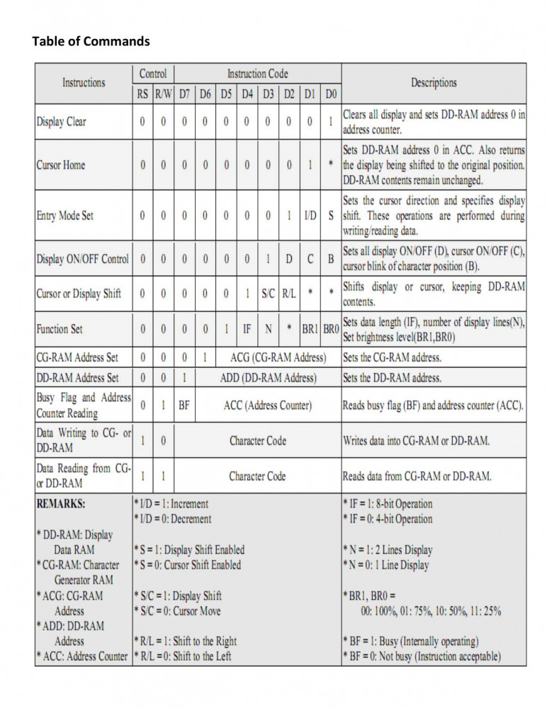 M0220MD-202MDAR1-1 datasheet page 8