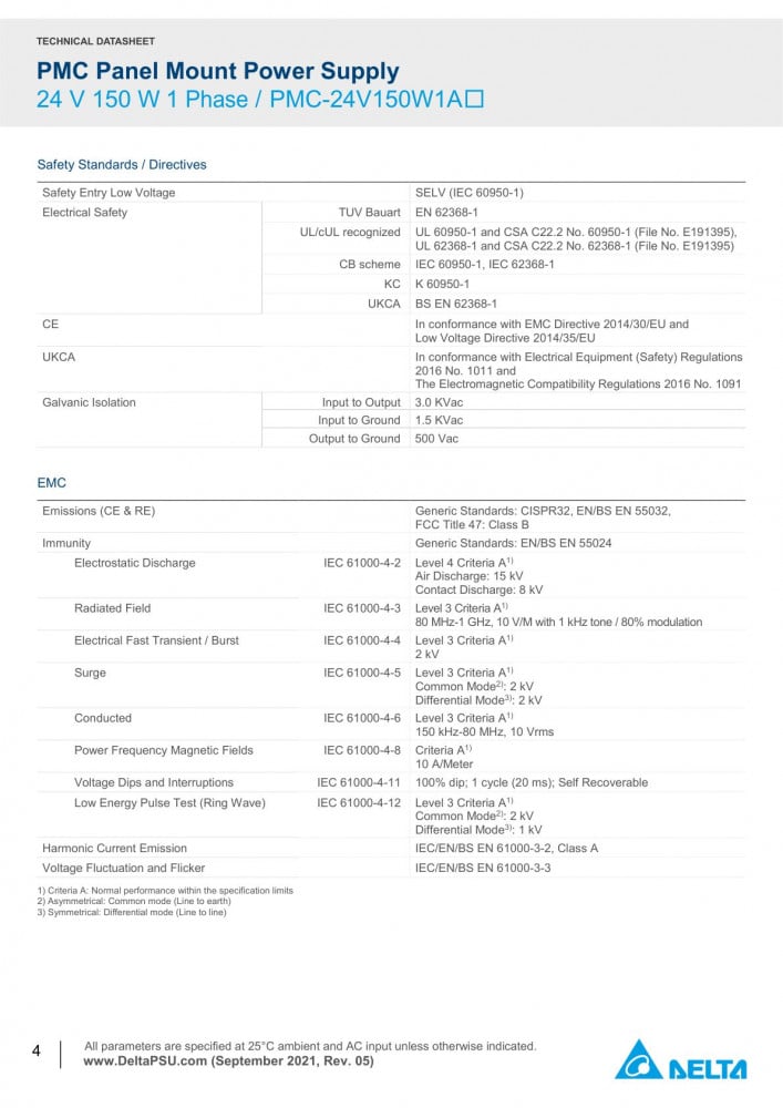 PMC-24V150W1AA datasheet page 4