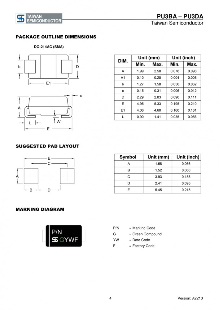 PU3BA technical document page 4