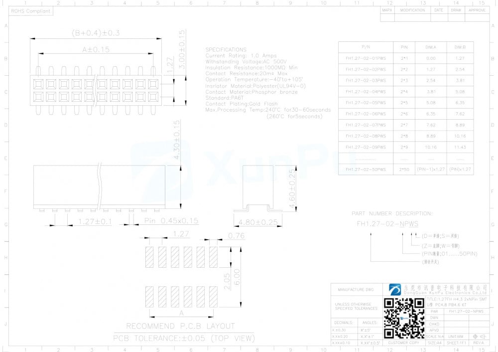 XUNPU FH1.27-02-20PWS technical drawing