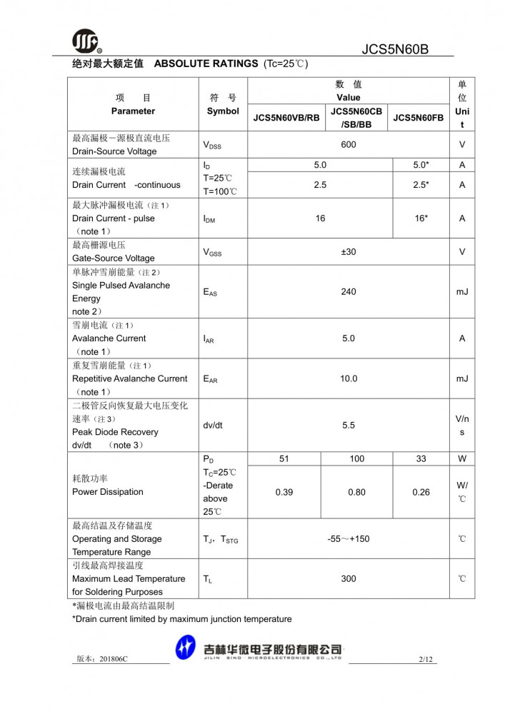 JCS5N60FB datasheet page 2