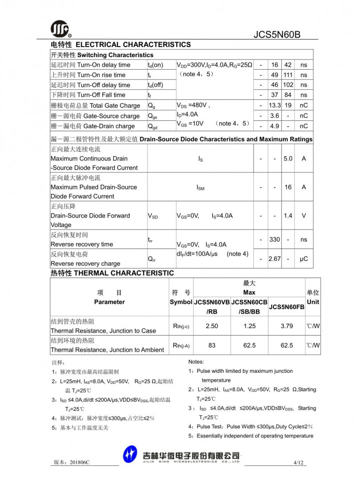 JCS5N60FB datasheet page 4