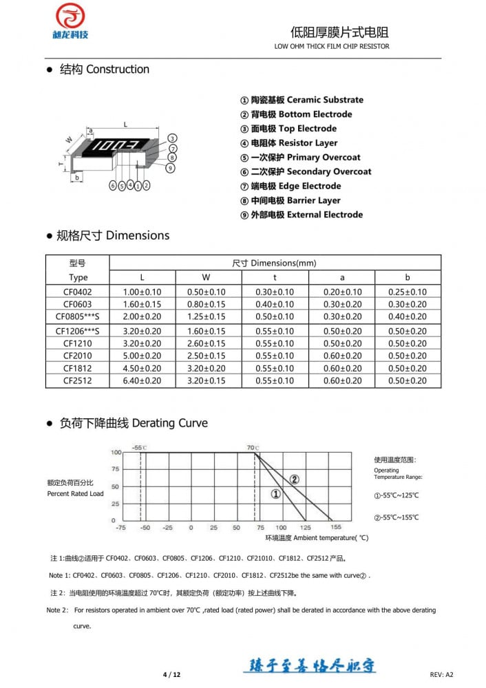 CHANGLONG datasheet page 4