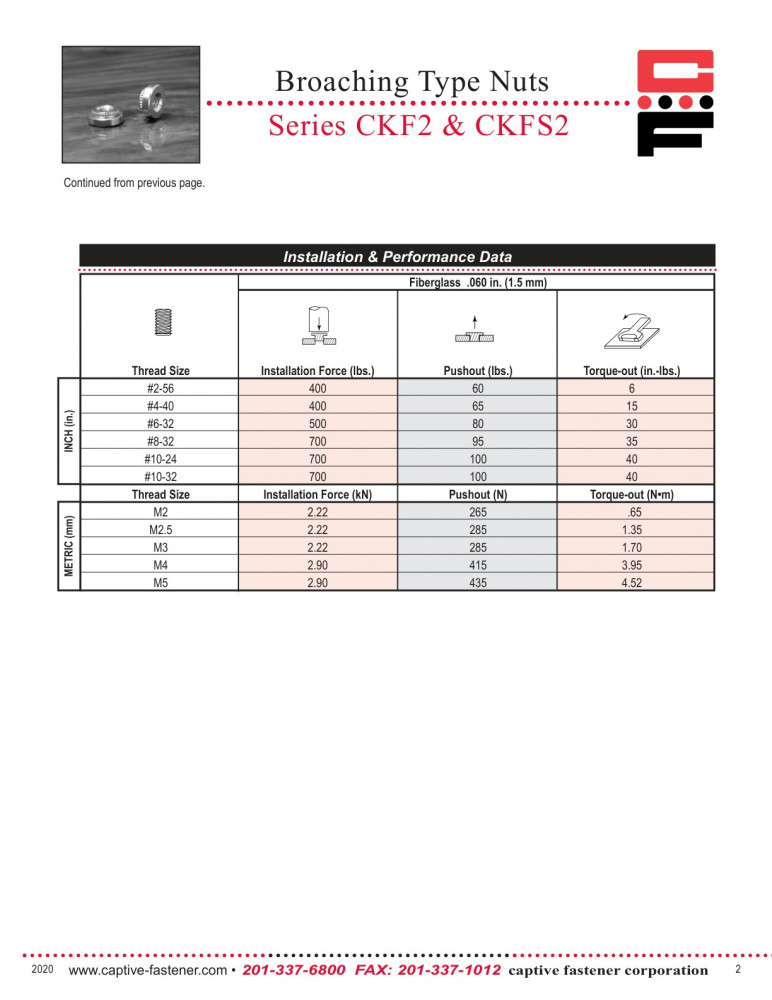 CKF2 and CKFS2 broaching fastener installation and performance data, page 2