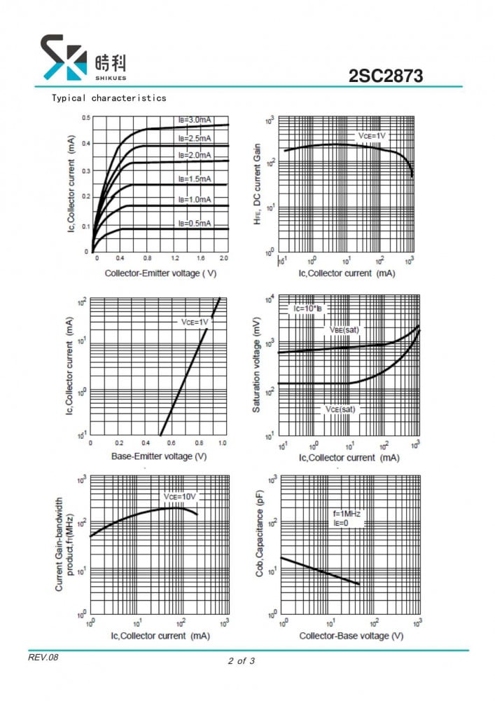 2SC2873Y datasheet page 2