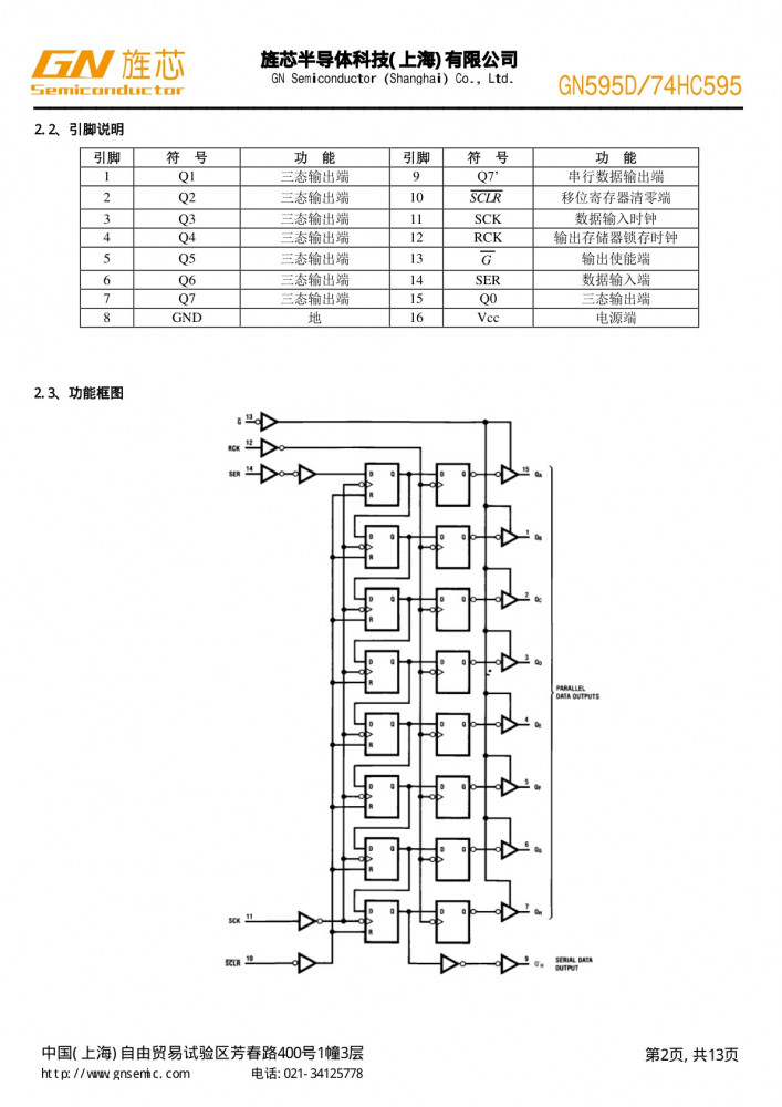 GN74HC595T16 datasheet page 2