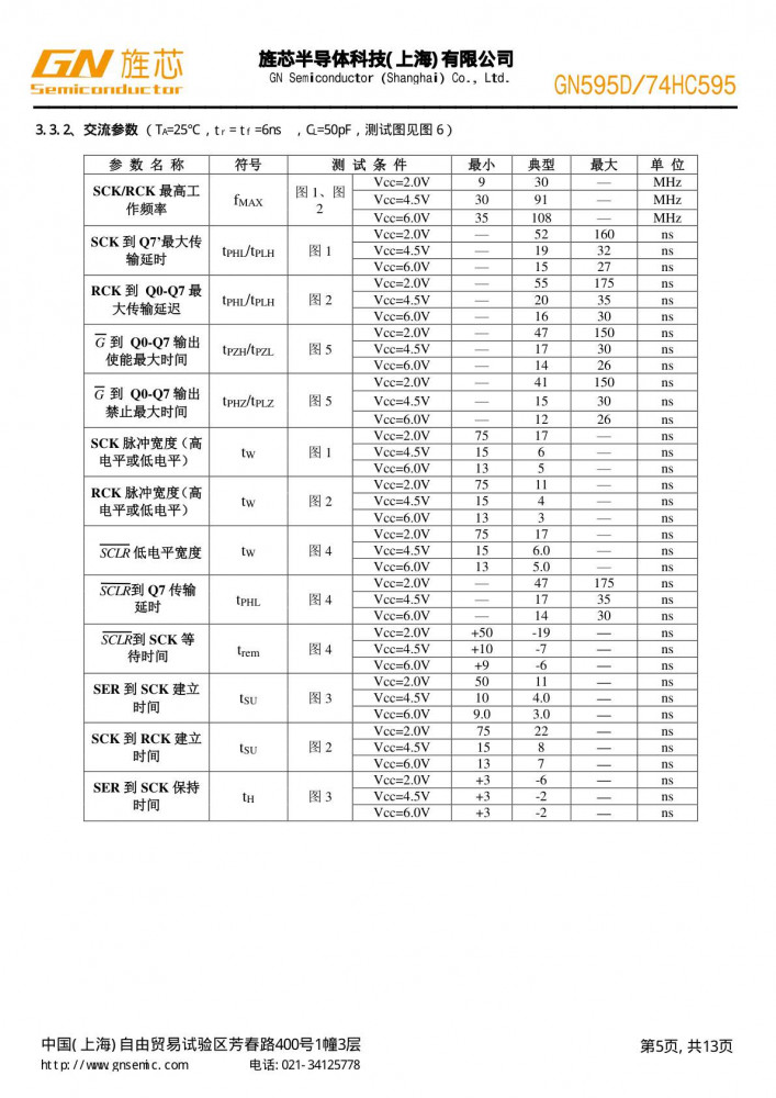 GN74HC595T16 datasheet page 5